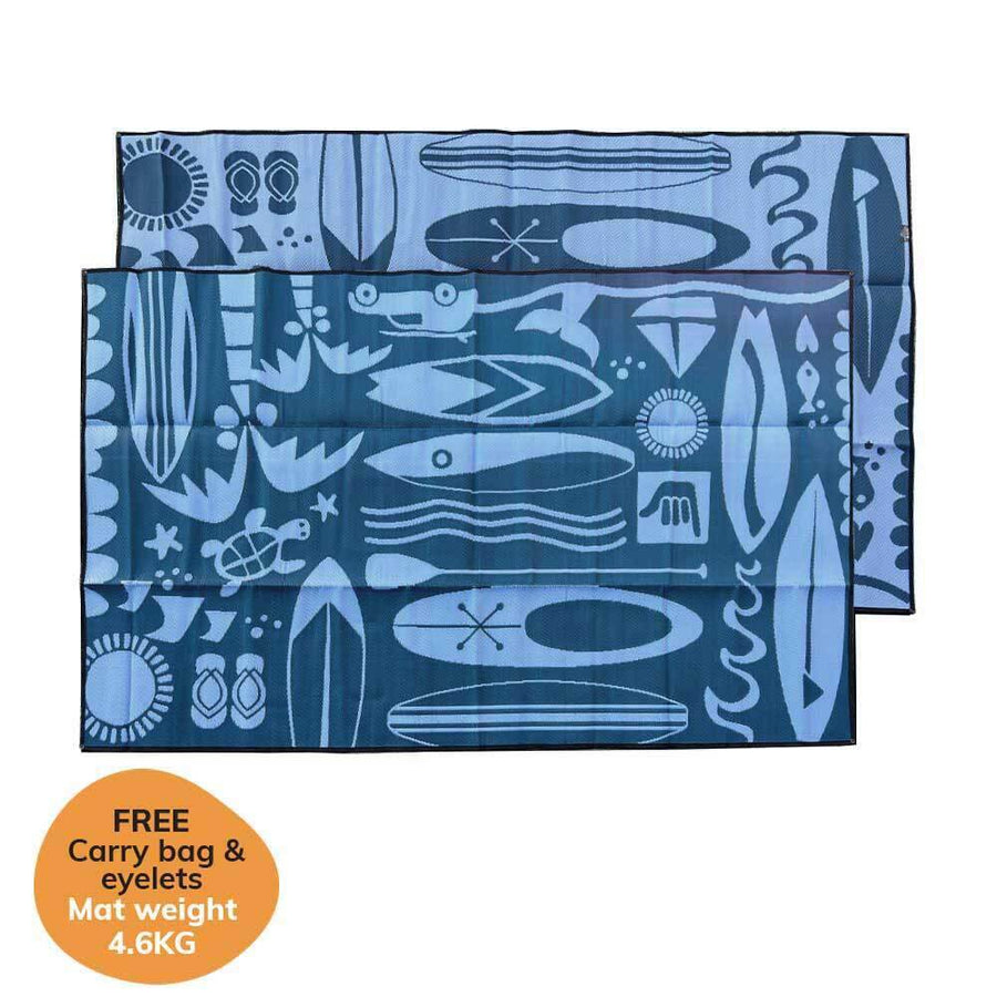 Recycled Mats – Lifestyle Gear NZ